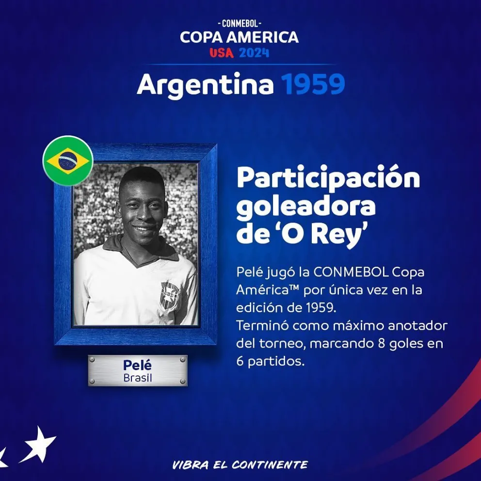 Pelé, debut y despedida en la única Copa América que disputó | Visión 360
