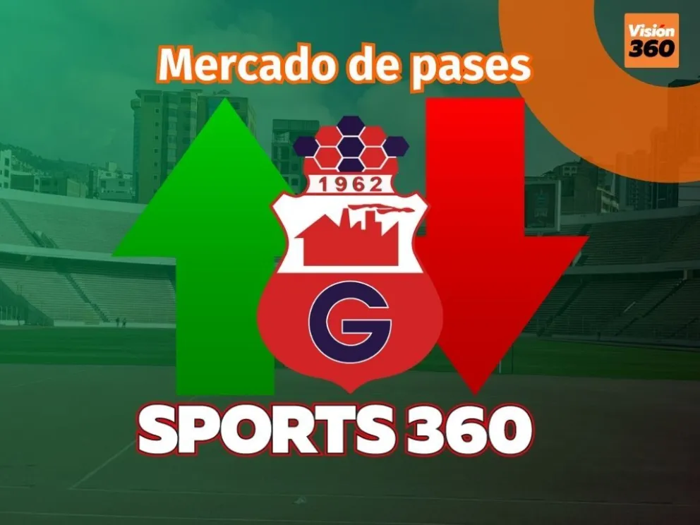 Sports 360 | Visión 360